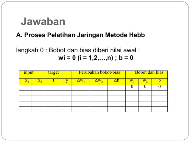 03. JARINGAN SYARAF HEBB (1).pptx