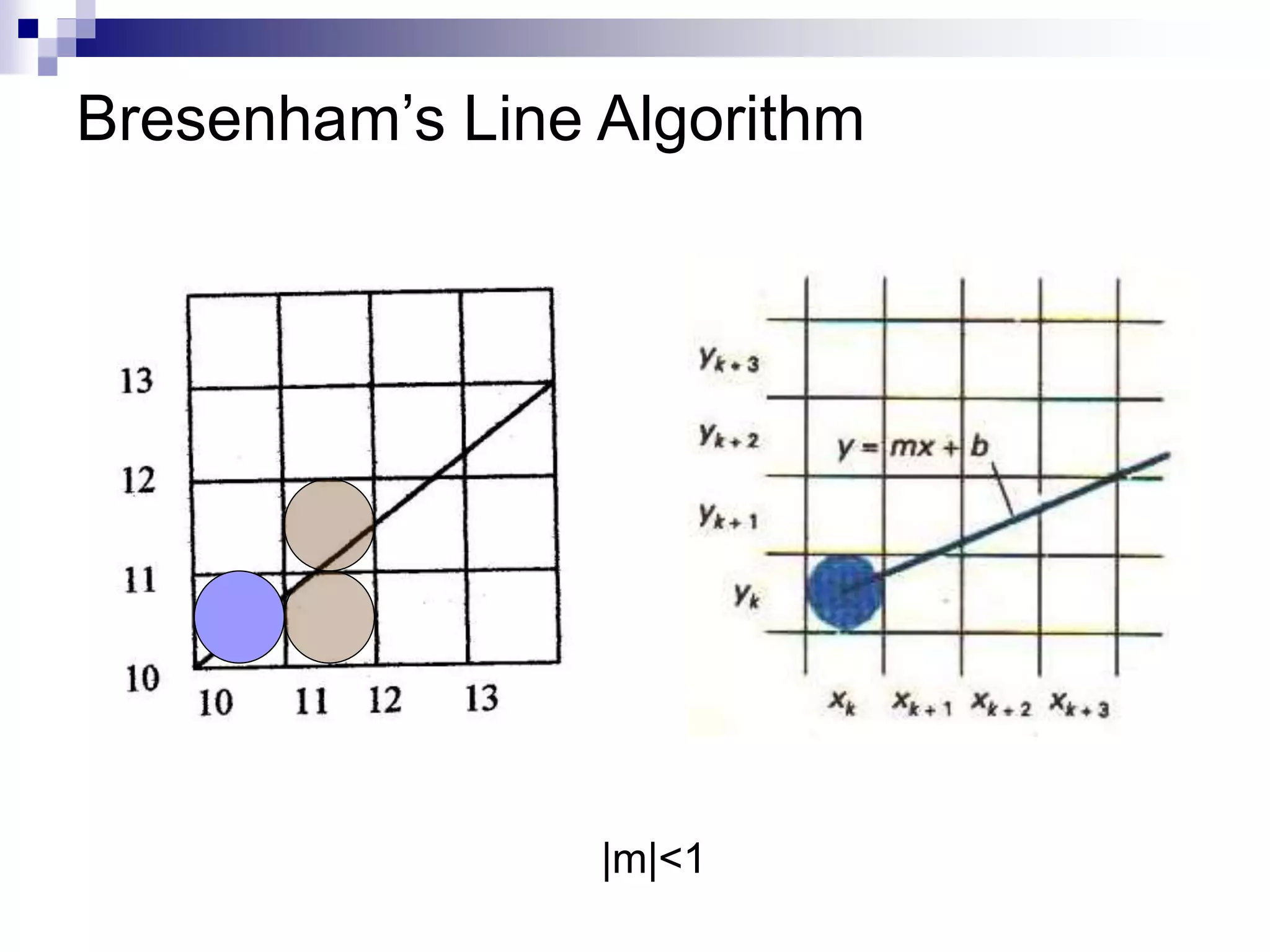 03.Scan Conversion.ppt