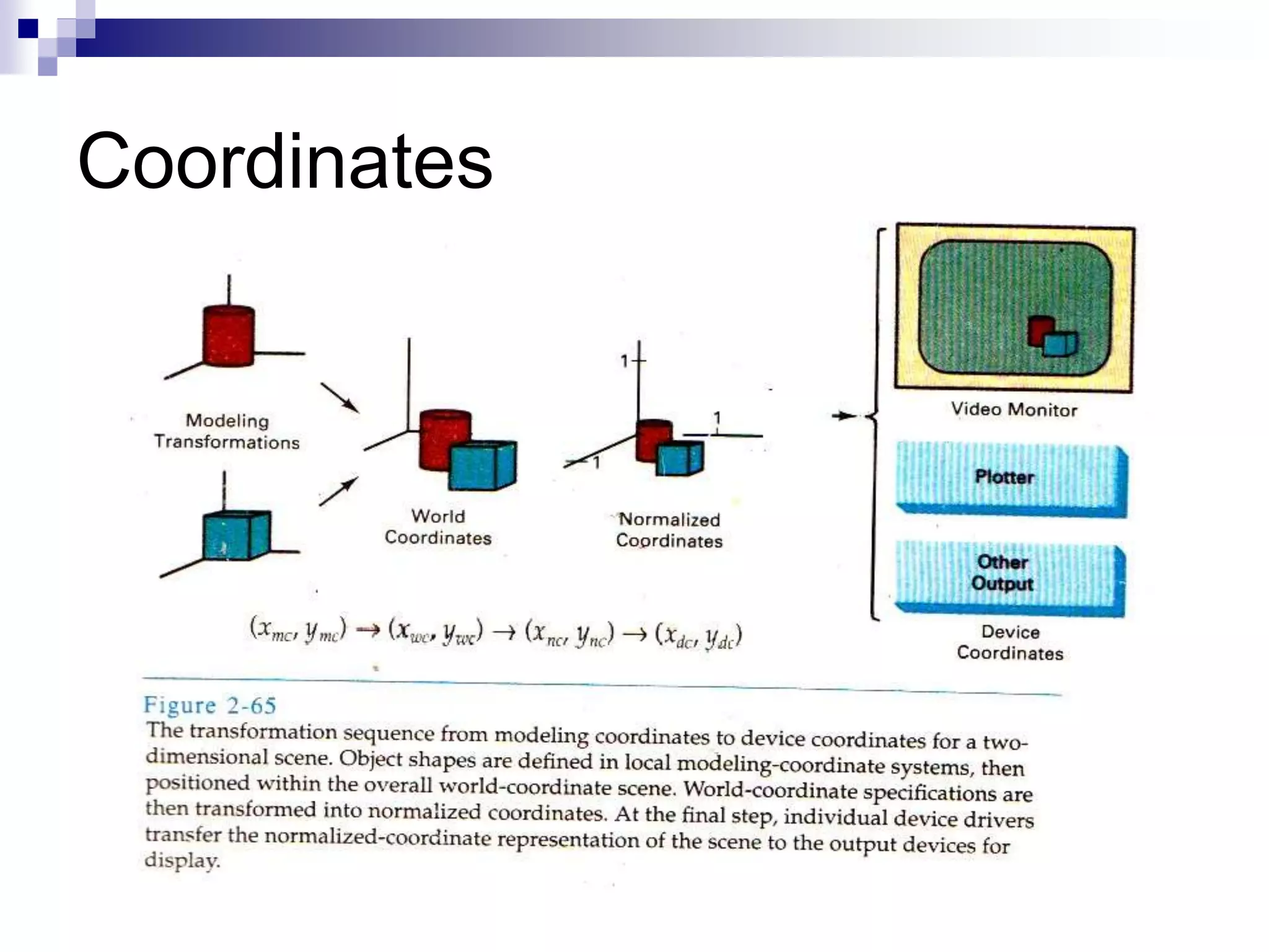 03.Scan Conversion.ppt