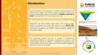 03. HiPoint -slideshare presentation Jan 2023.pdf