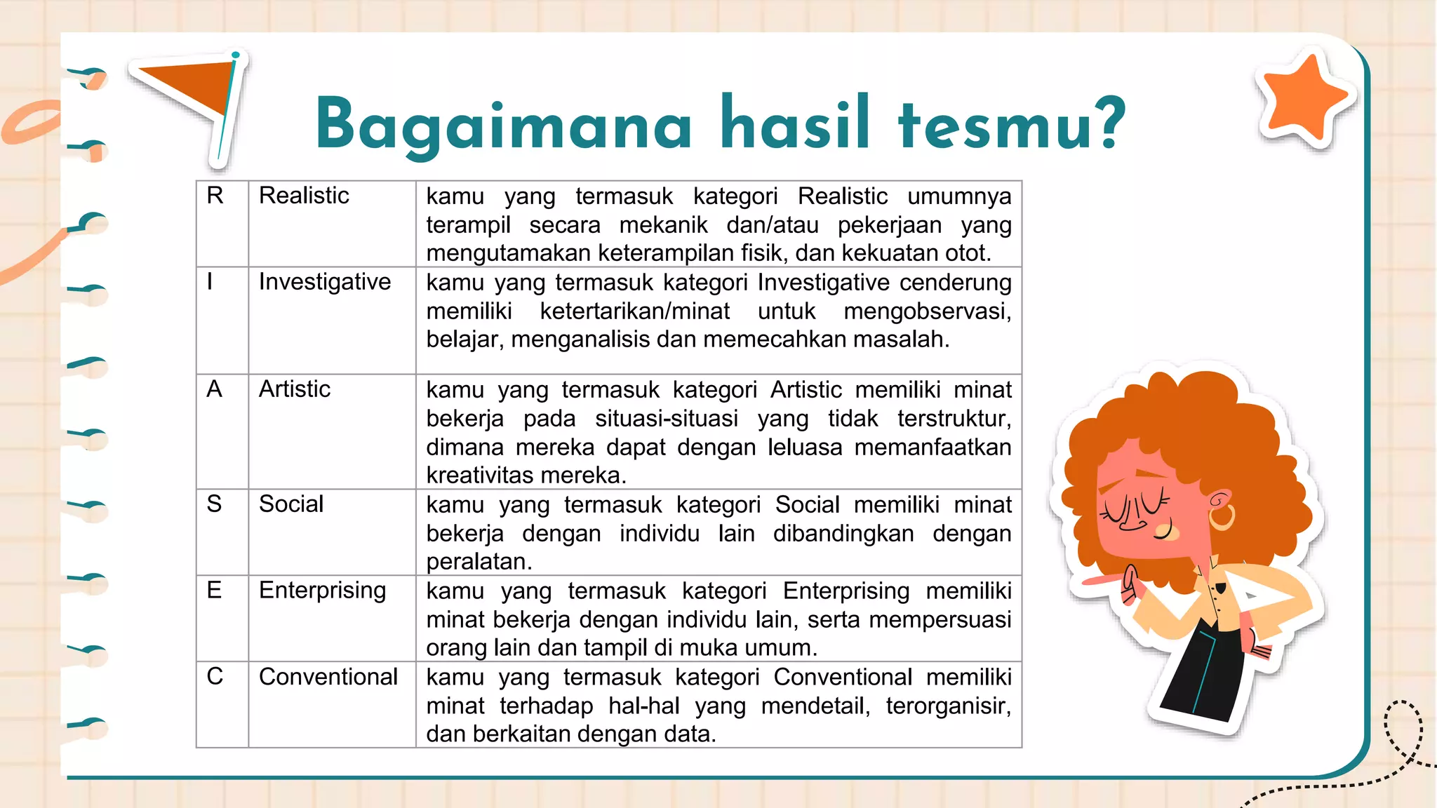 03. Tipe Kepribadian RIASEC - Copy.pptx