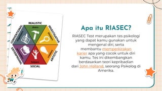 03. Tipe Kepribadian RIASEC - Copy.pptx