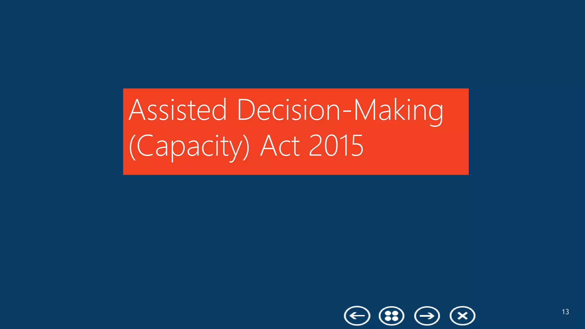 Legal Capacity | PPTX