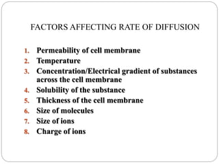 03. PASSIVE DIFFUSION .... Adnan ahmad khan.pptx