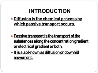 03. PASSIVE DIFFUSION .... Adnan ahmad khan.pptx