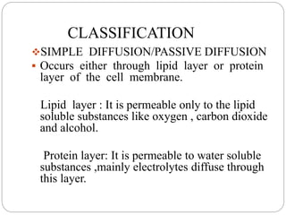 03. PASSIVE DIFFUSION .... Adnan ahmad khan.pptx