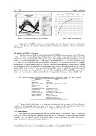 Performance improvements of a VLC system, in a V2X context, using a different multiplexing ...