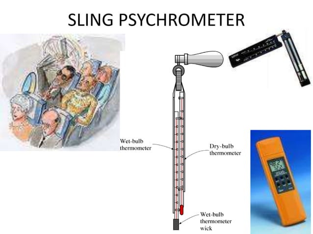 03. DIAGRAM PSYCHROMETRIC.pptx