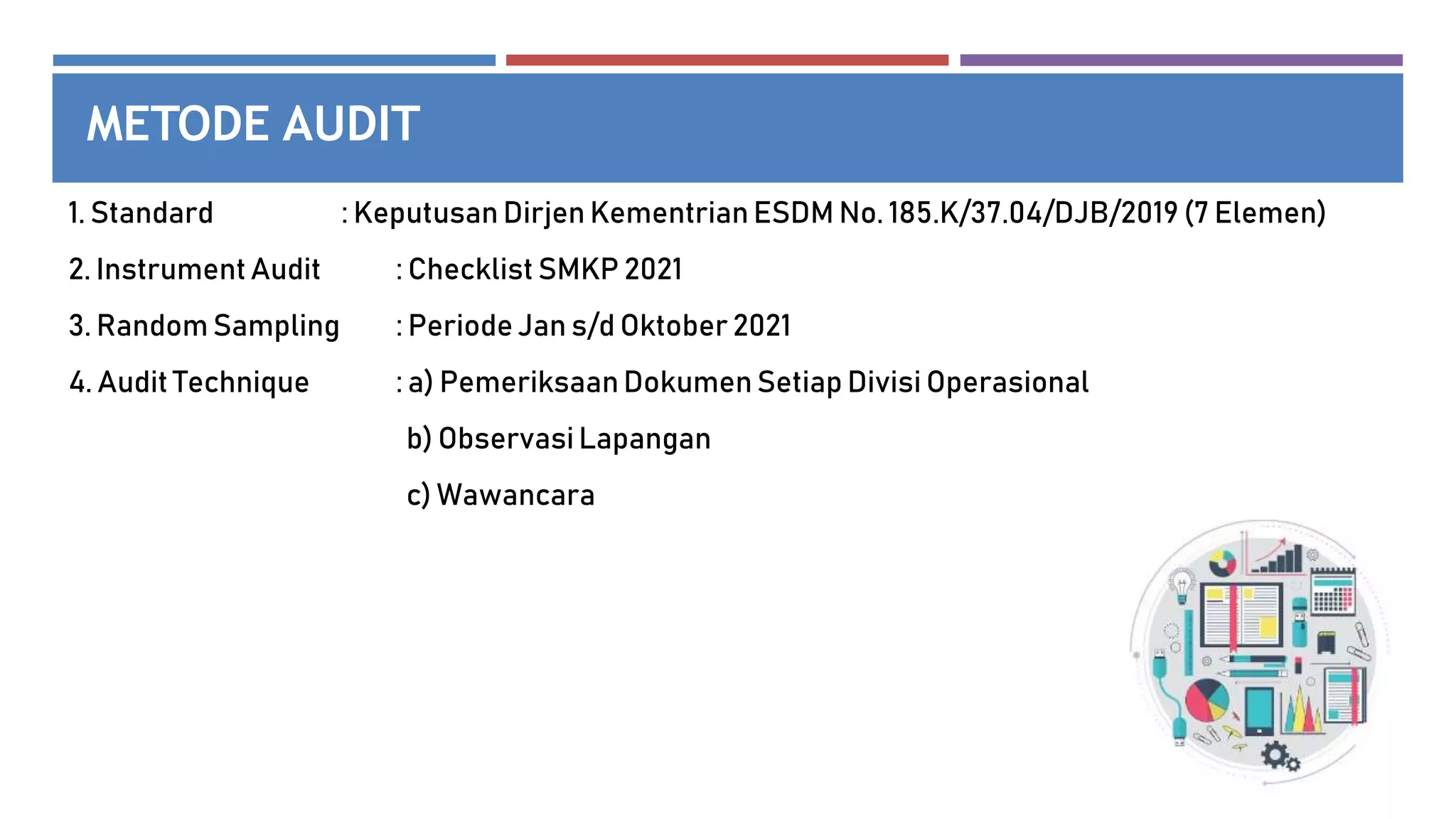 03. Opening Internal Audit SMKP PT TBP 2021.pptx