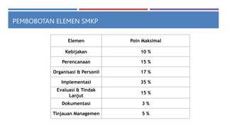 03. Opening Internal Audit SMKP PT TBP 2021.pptx
