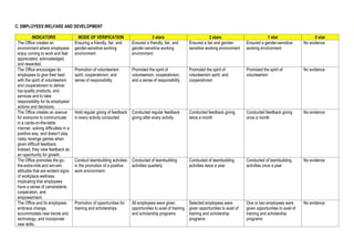 03. [DRAFT] Star Monitoring Tool for Offices.pdf