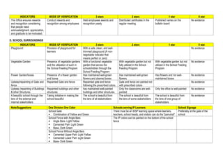 03. [DRAFT] Star Monitoring Tool for Offices.pdf