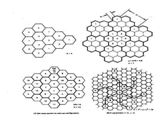 03. Chapter- Three Elements of Cellular Radio System Design1.pdf | Computer Networking | Computing