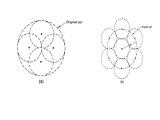 03. Chapter- Three Elements of Cellular Radio System Design1.pdf | Computer Networking | Computing