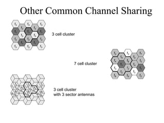 03. Chapter- Three Elements of Cellular Radio System Design1.pdf | Computer Networking | Computing