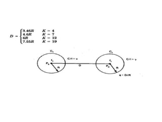 03. Chapter- Three Elements of Cellular Radio System Design1.pdf | Computer Networking | Computing