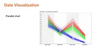 03. Data Exploration in Data Science.pdf