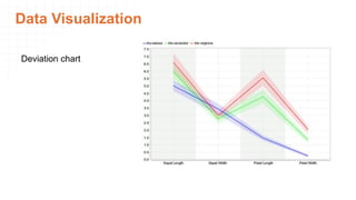 03. Data Exploration in Data Science.pdf