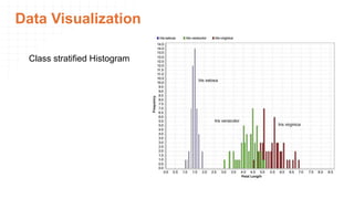 03. Data Exploration in Data Science.pdf