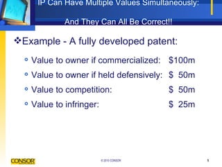 Setting the Standards: Advances and Challenges in IP Valuation | PPT