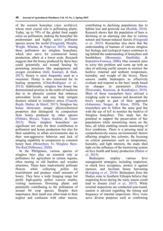 IoT Stingless Bee Colony Monitoring System | PDF
