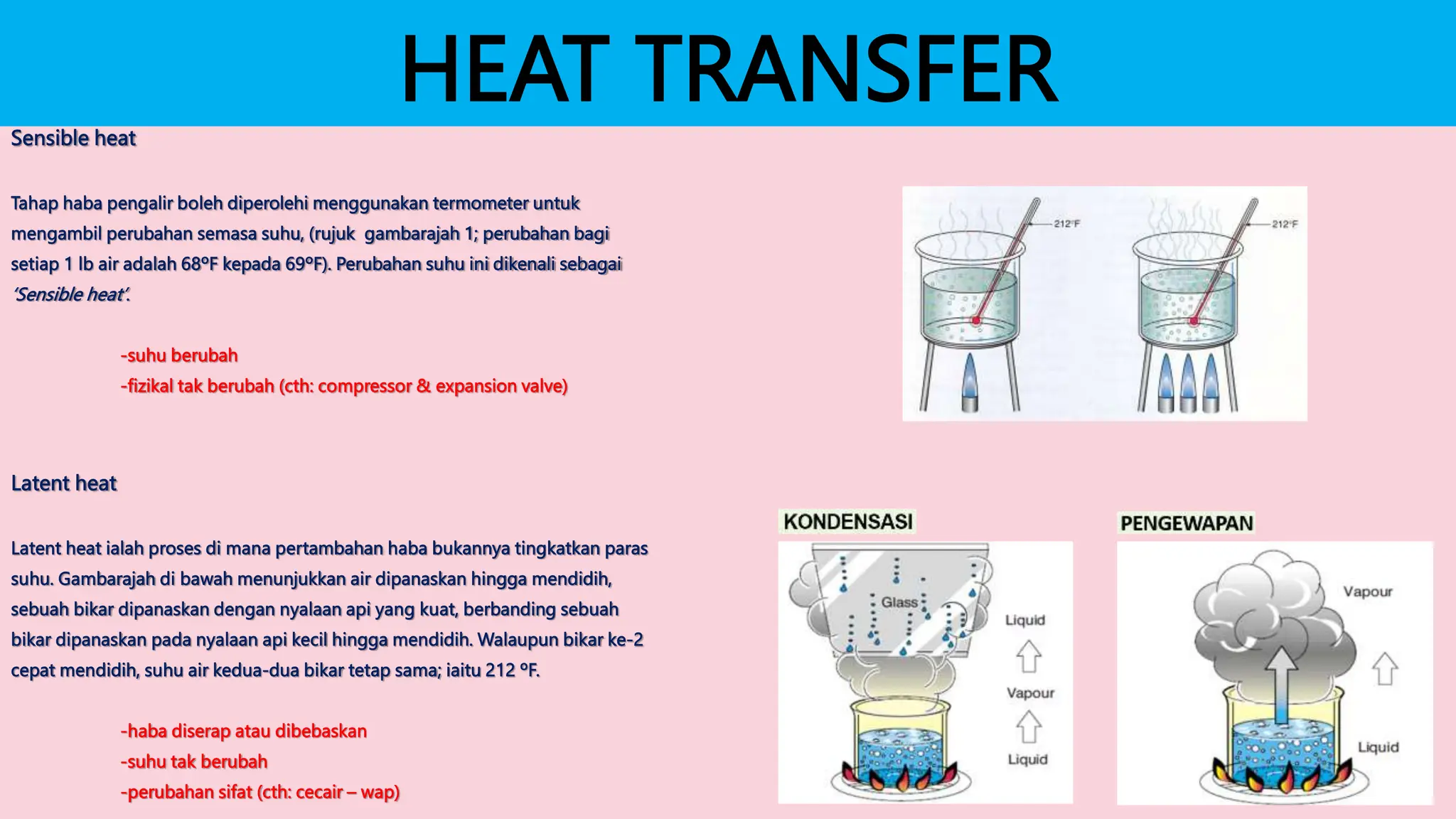 Heat transfer methods Definition of Heat.pptx
