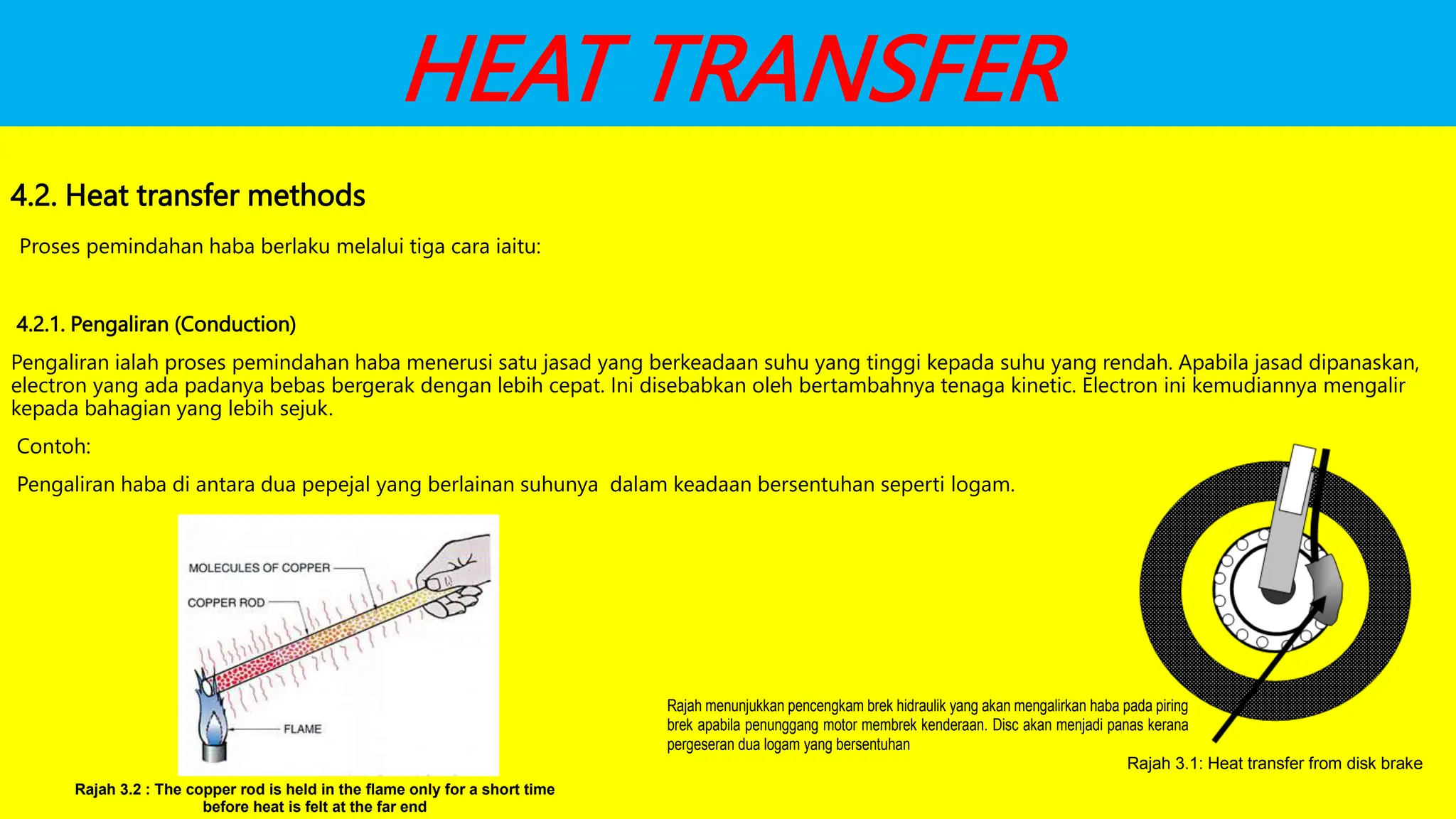 Heat transfer methods Definition of Heat.pptx