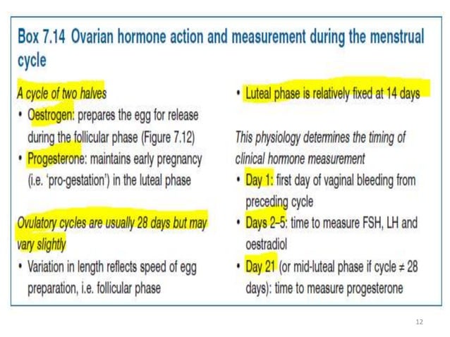 Female Reproductive System & hormonal control.pdf