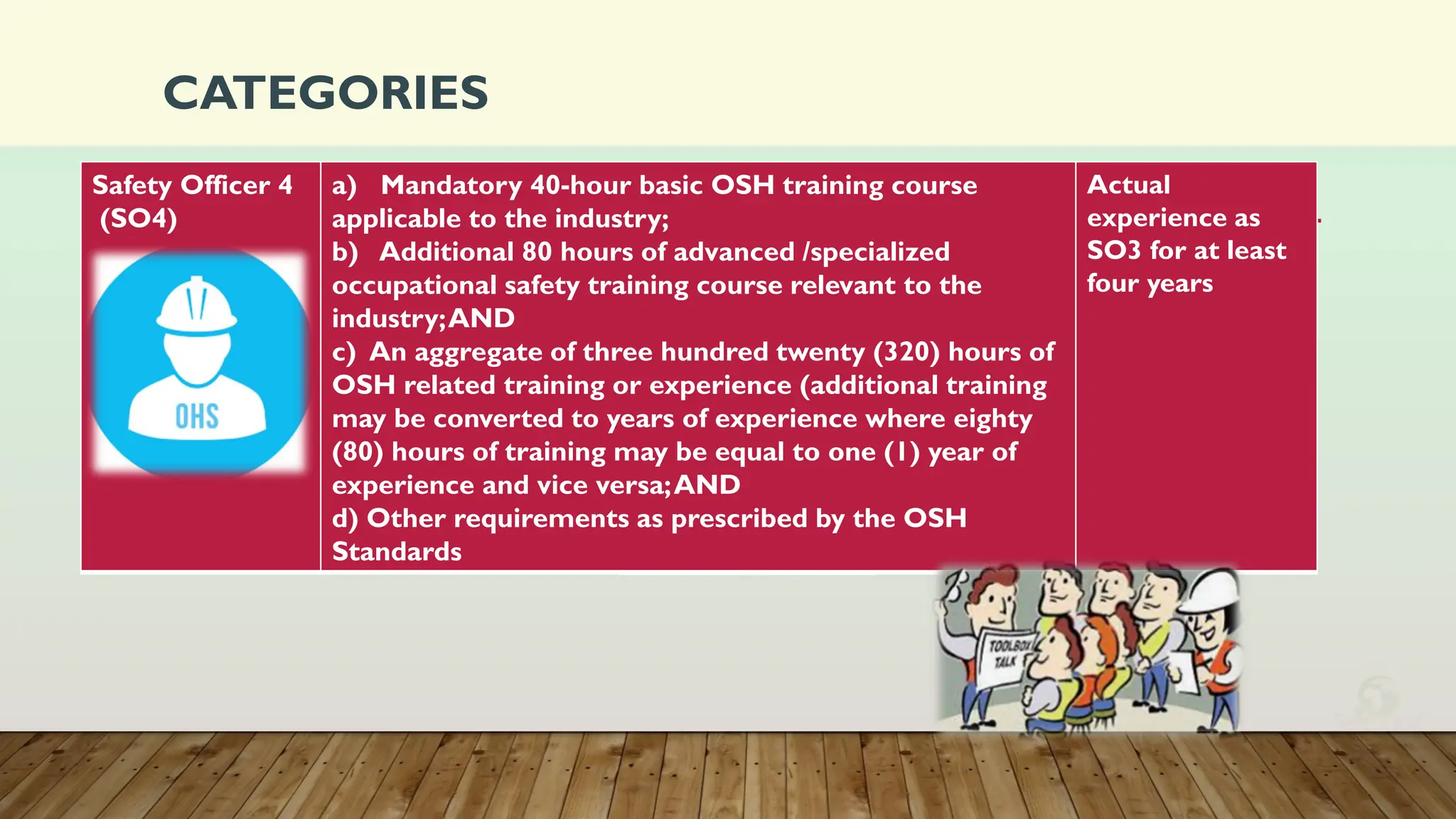 03. Role of Safety Officer.pdf