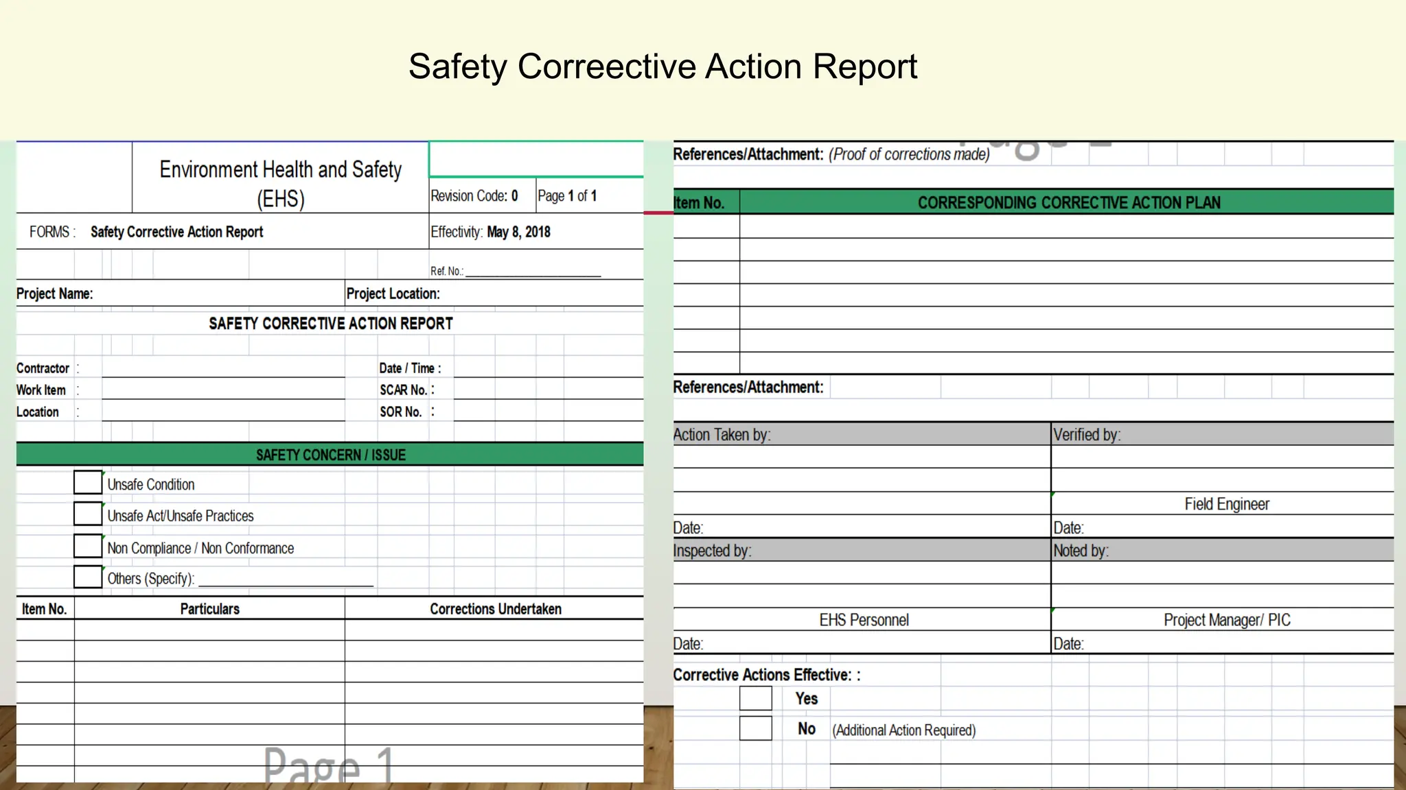 03. Role of Safety Officer.pdf