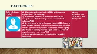 03. Role of Safety Officer.pdf