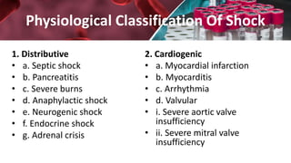 03. Shock types and management of all .pptx