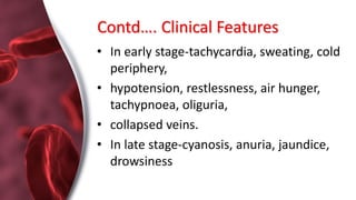 03. Shock types and management of all .pptx