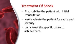 03. Shock types and management of all .pptx