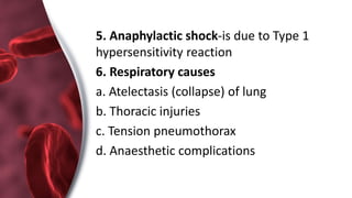 03. Shock types and management of all .pptx