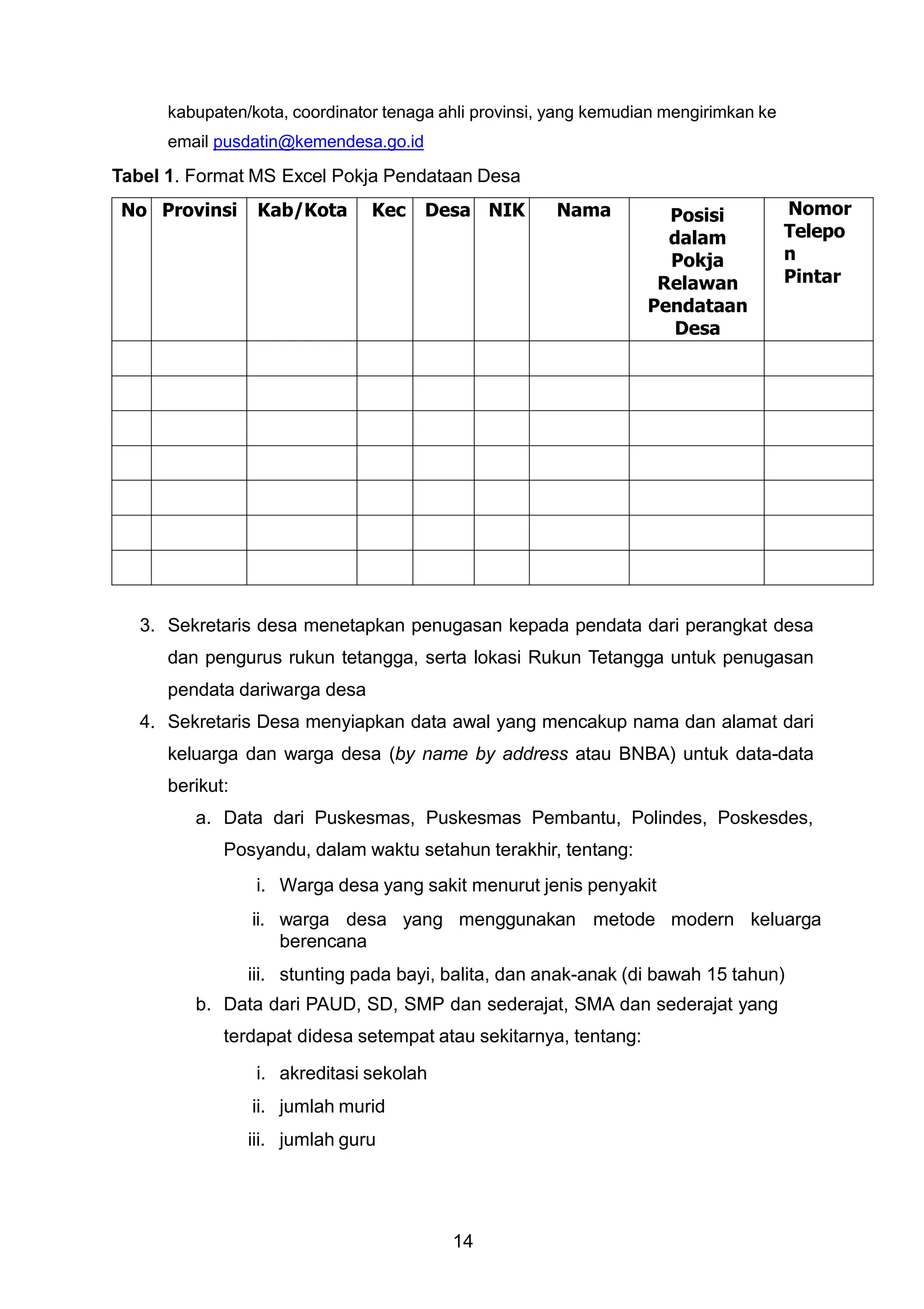 Standar Operasional Prosedur SDGs Desa 2021.pptx