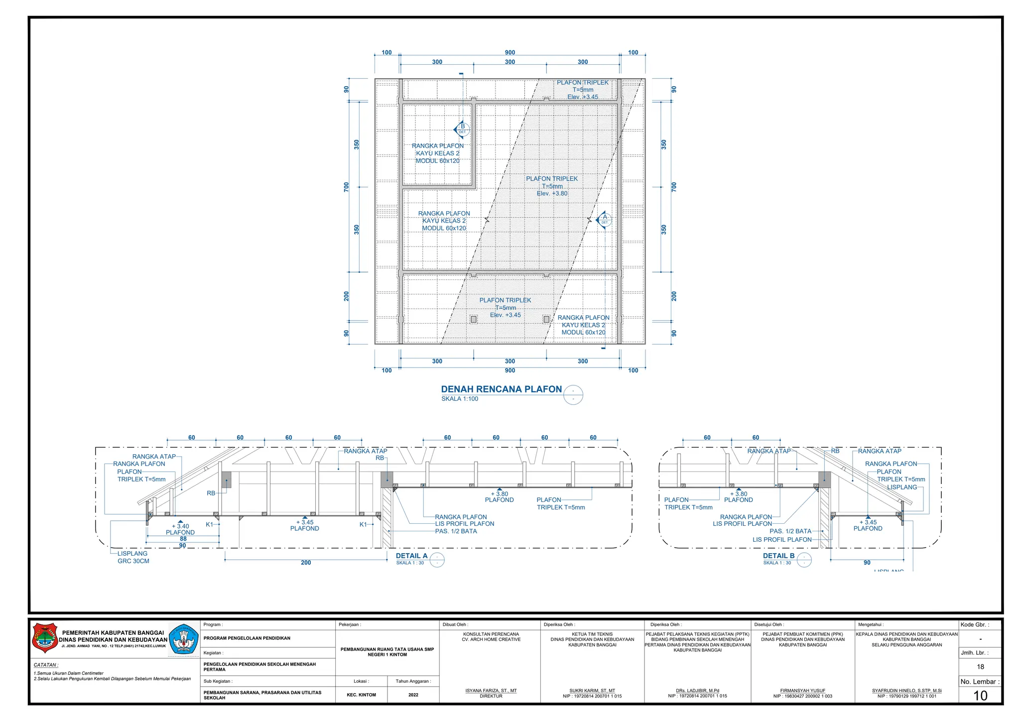 03.Pembangunan Ruang Tata Usaha SMP Negeri 1 Kintom..pdf