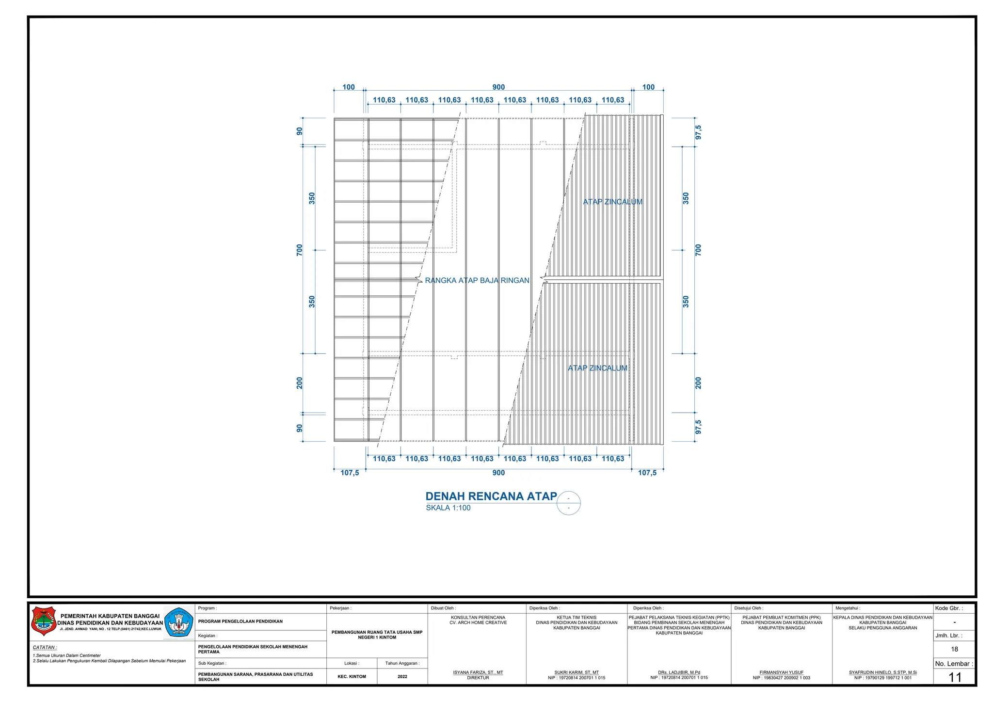 03.Pembangunan Ruang Tata Usaha SMP Negeri 1 Kintom..pdf