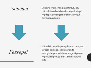 03. Komunikasi Intrapersonal (sensasi-persepsi).ppt
