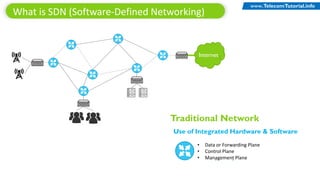 03. Introduction to SDN – Software defined network.pdf
