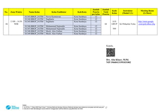 03 . Jadwal Elaborasi Modul 1.2. A10.pdf