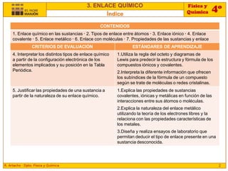 03. Enlace quimico.pptx QUIMICA INORGANICA | PPTX