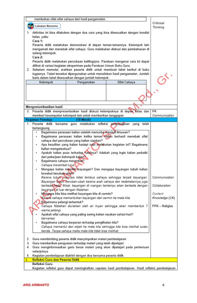 Modul Ajar Ipas Kelas 5 Kurikulum Merdeka Pdf