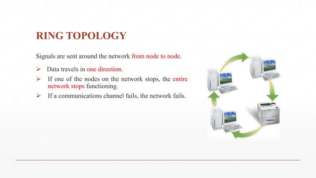 Lecture-03 - Introduction To Network.pptx