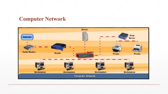 Lecture-03 - Introduction To Network.pptx