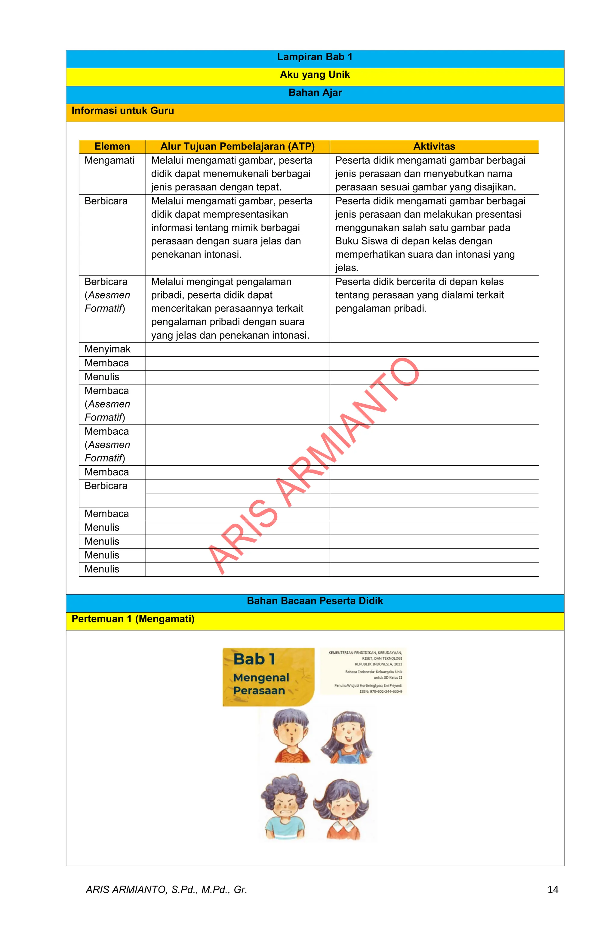 MODUL AJAR BAHASA INDONESIA KELAS 2 KURIKULUM MERDEKA.pdf