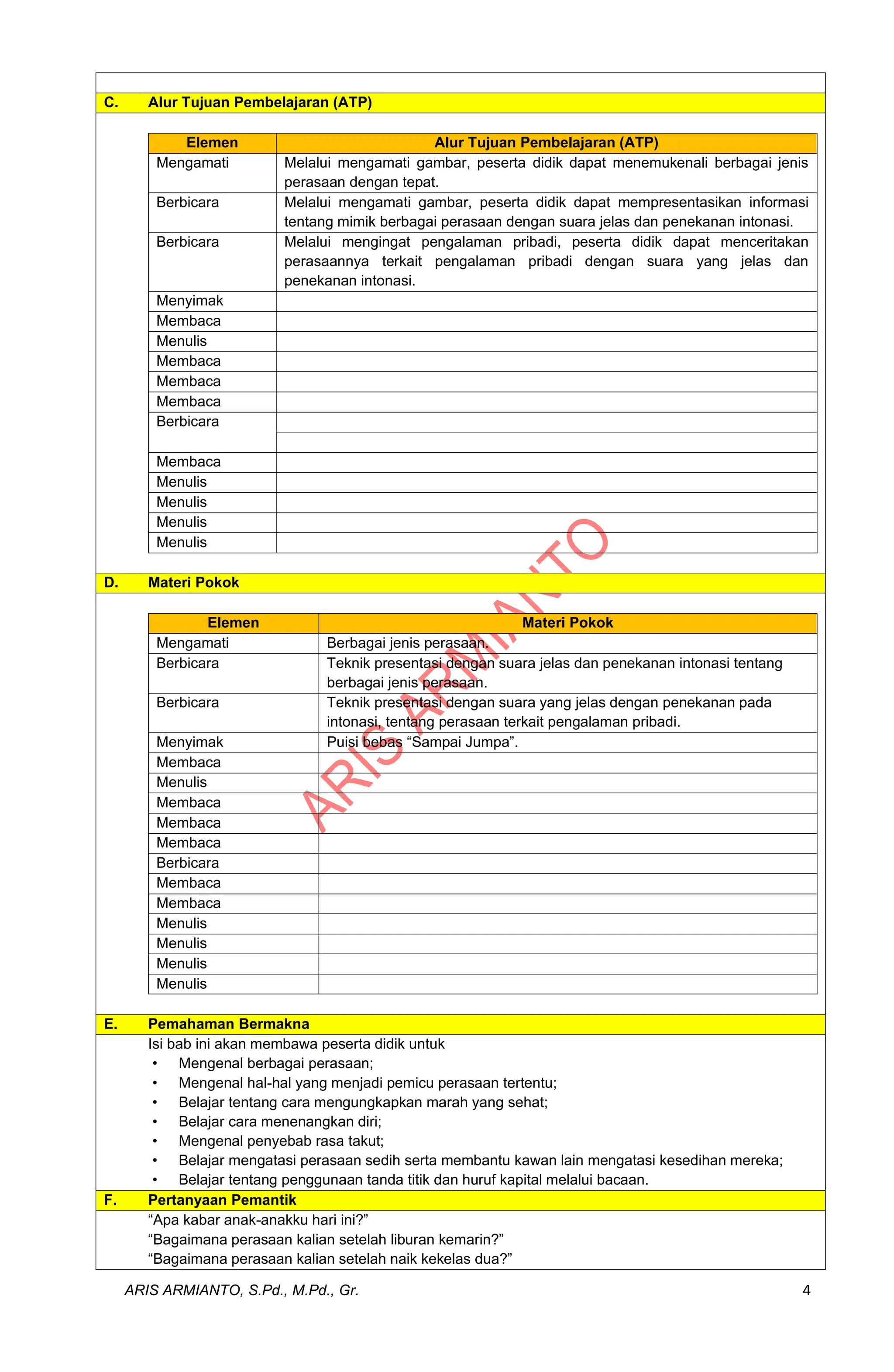 MODUL AJAR BAHASA INDONESIA KELAS 2 KURIKULUM MERDEKA.pdf