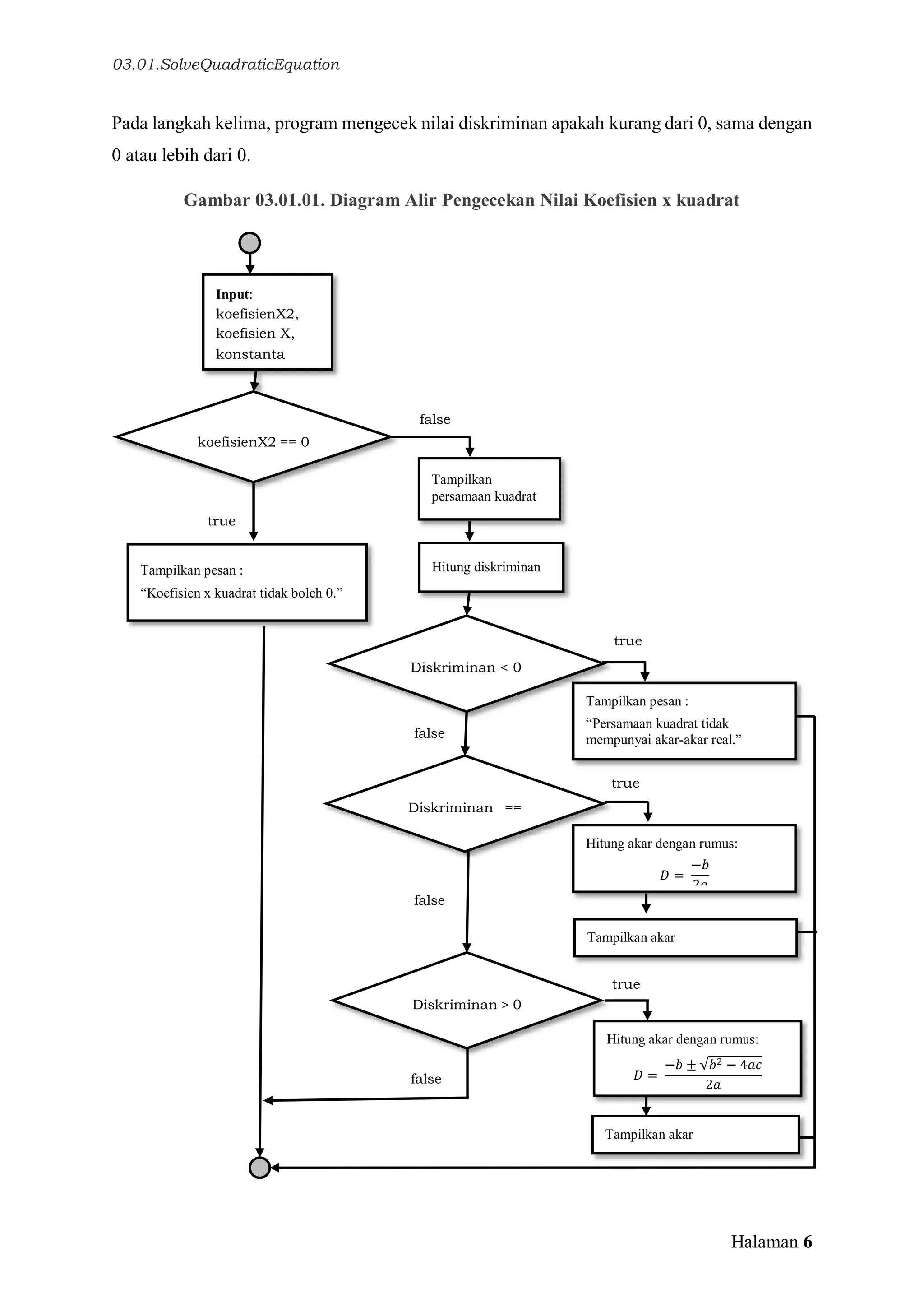 03.01.Menentukan Penyelesaian Persamaan Kuadrat Menggunakan Bahasa ...