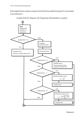 03.01.Menentukan Penyelesaian Persamaan Kuadrat Menggunakan Bahasa ...