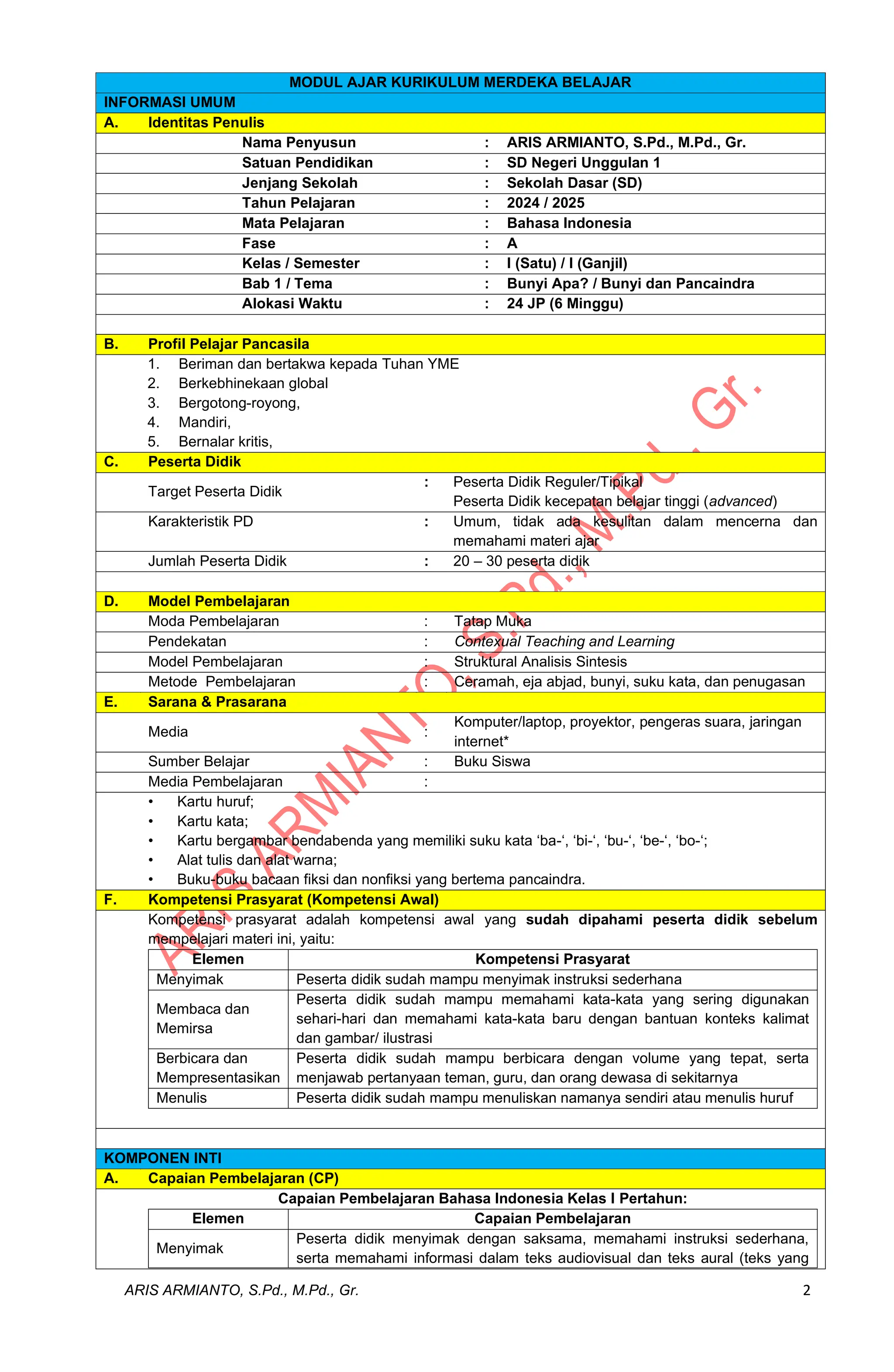 MODUL AJAR BAHASA INDONESIA KELAS 1 KURIKULUM MERDEKA.pdf
